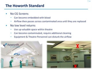 Howorth Air Technology | PPTX