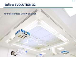 Howorth Air Technology | PPTX