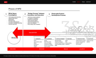 Benefits of the New Product Development Process | PPTX | Computing ...