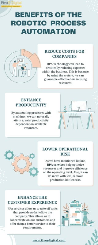 Benefits Of The Robotic Automation Process