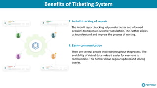 Benefits of Using Ticketing System. | PPT