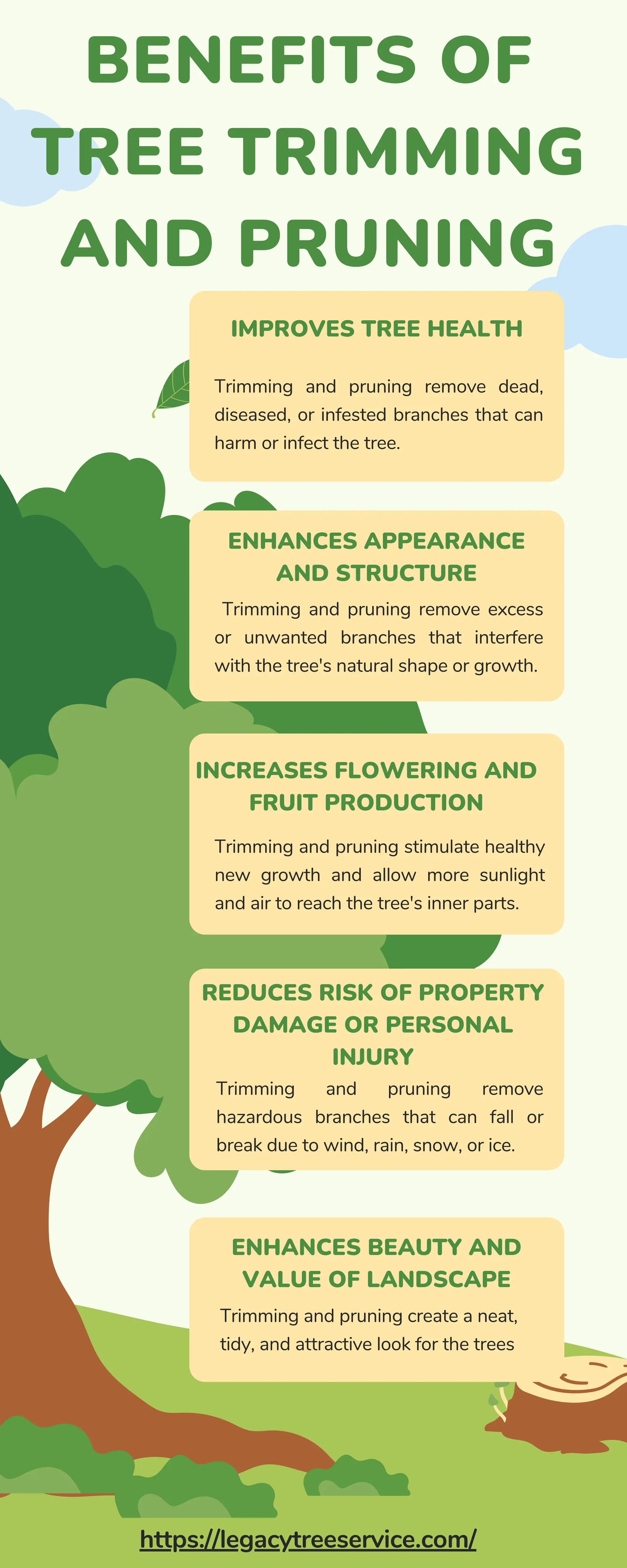 Benefits of Tree Trimming and Pruning | PDF