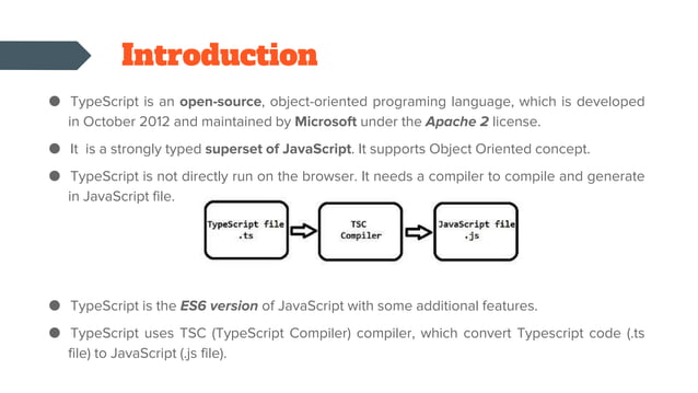 Benefits Of Typescript Pptx