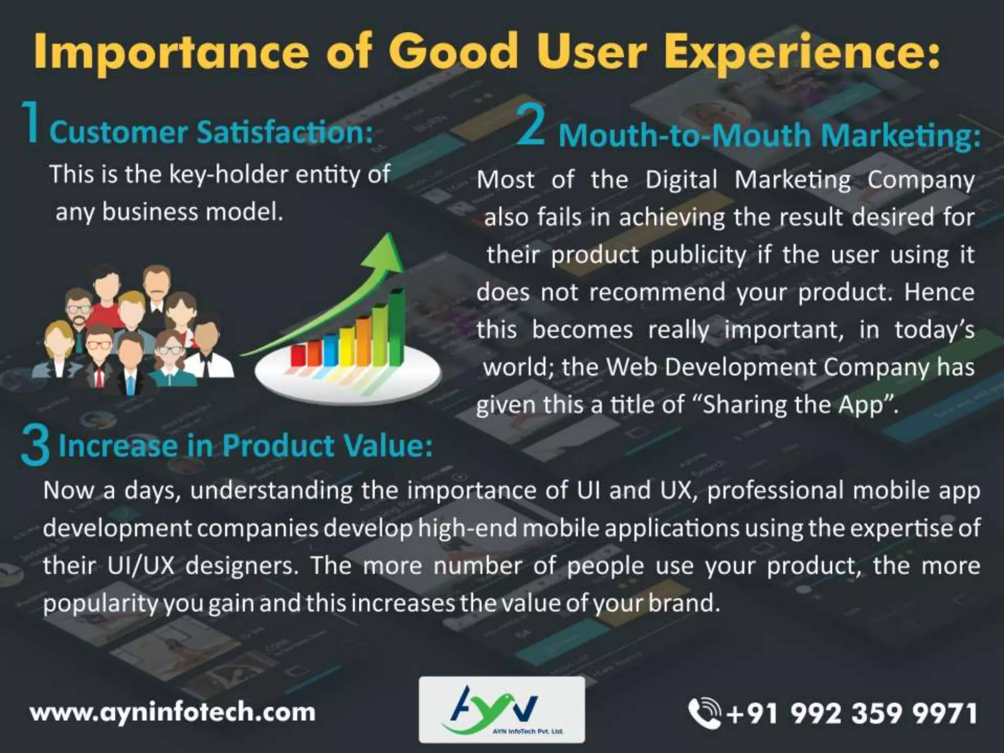 Benefits of ui on mobile designing apps | PPTX