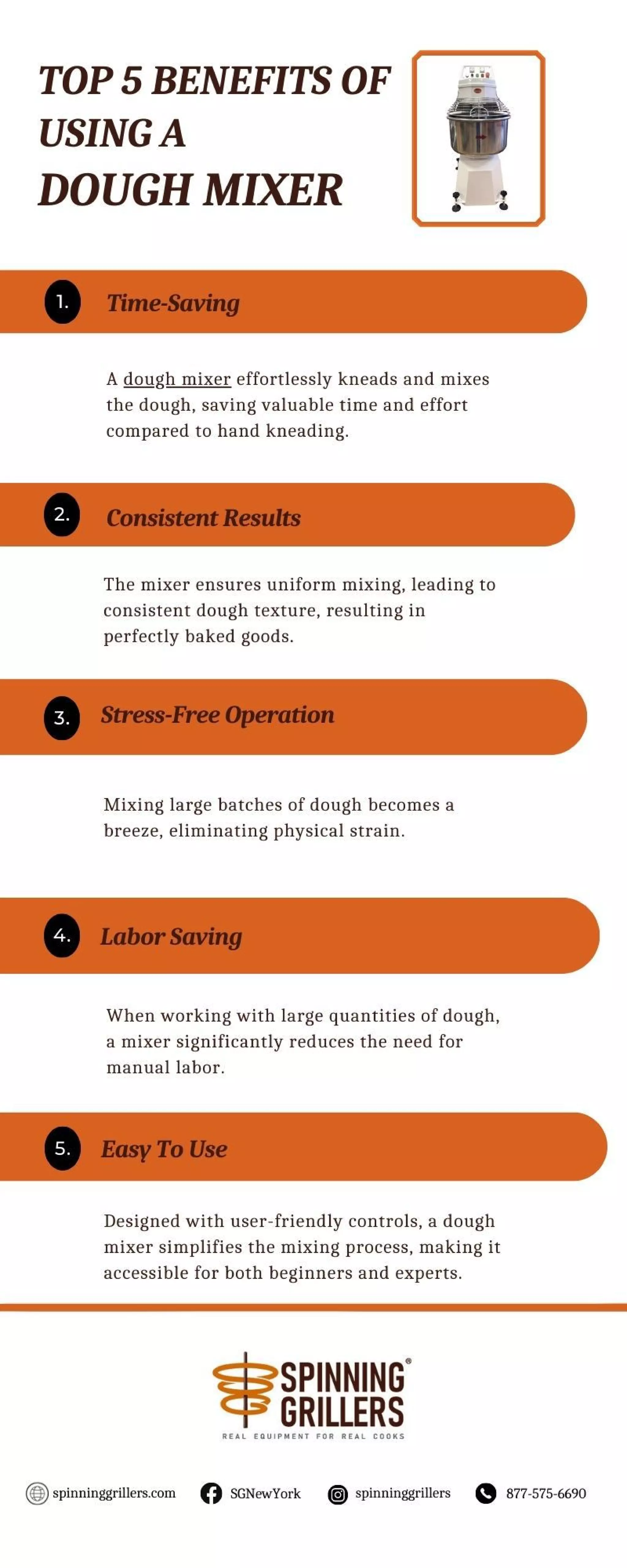 Top 5 Benefits of Using a Dough Mixer | Spinning Grillers | PDF