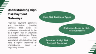 Benefits﻿ of Using a High Risk Payment Gateway for WooCommerce.pptx