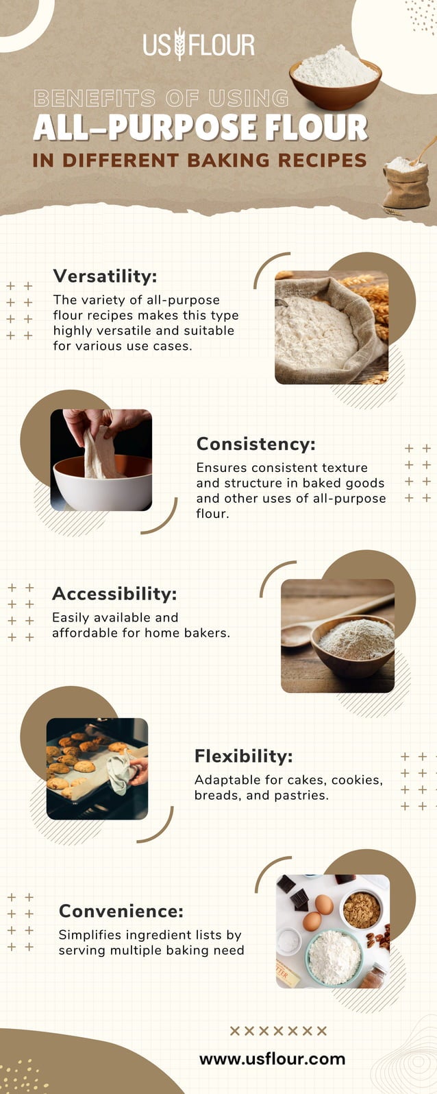Benefits of Using All-Purpose Flour in Different Baking Recipes.pdf | Free Download