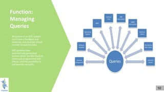 Benefits of Using an EDC System | PPTX | Computing | Technology & Computing