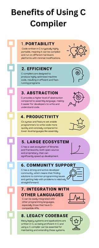 Benefits of Using C Compiler | PDF