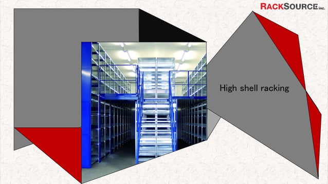 Benefits of Using Different Types of Pallet Racks in Warehouse | PPT