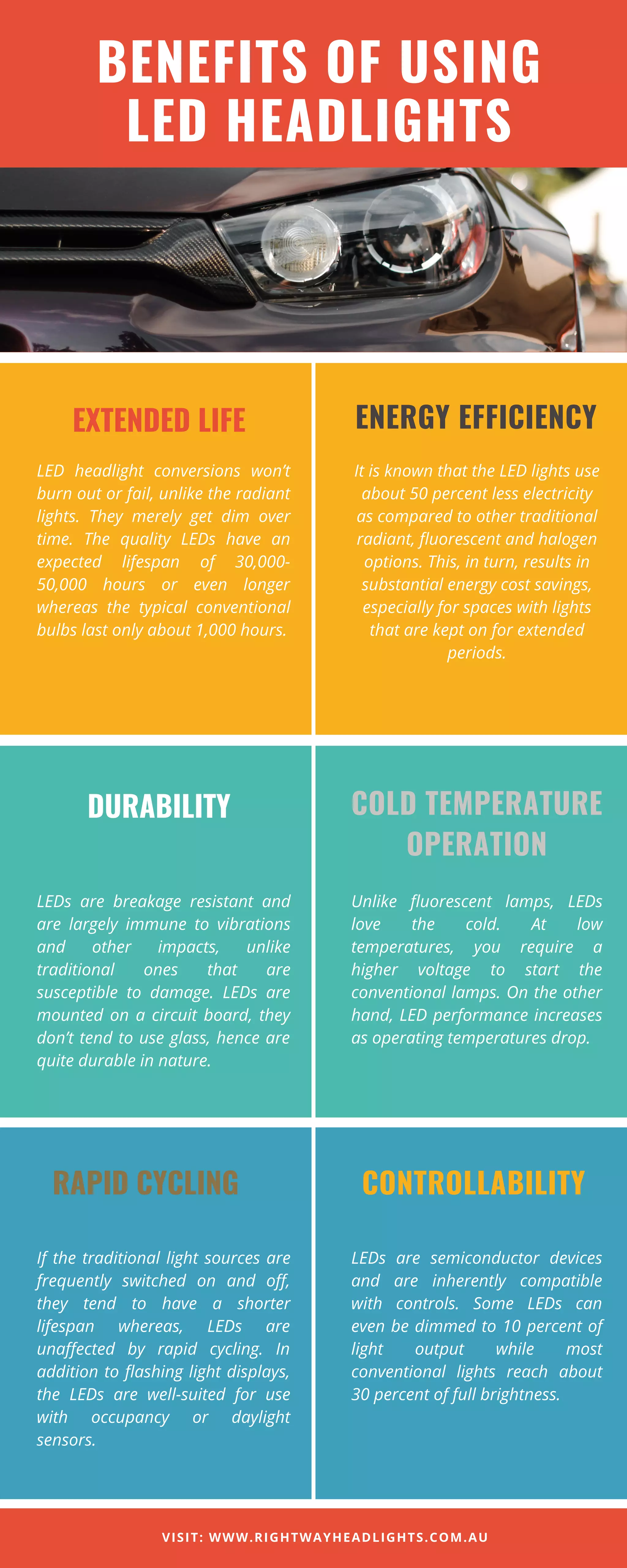 Benefits of Using LED Headlights | PDF