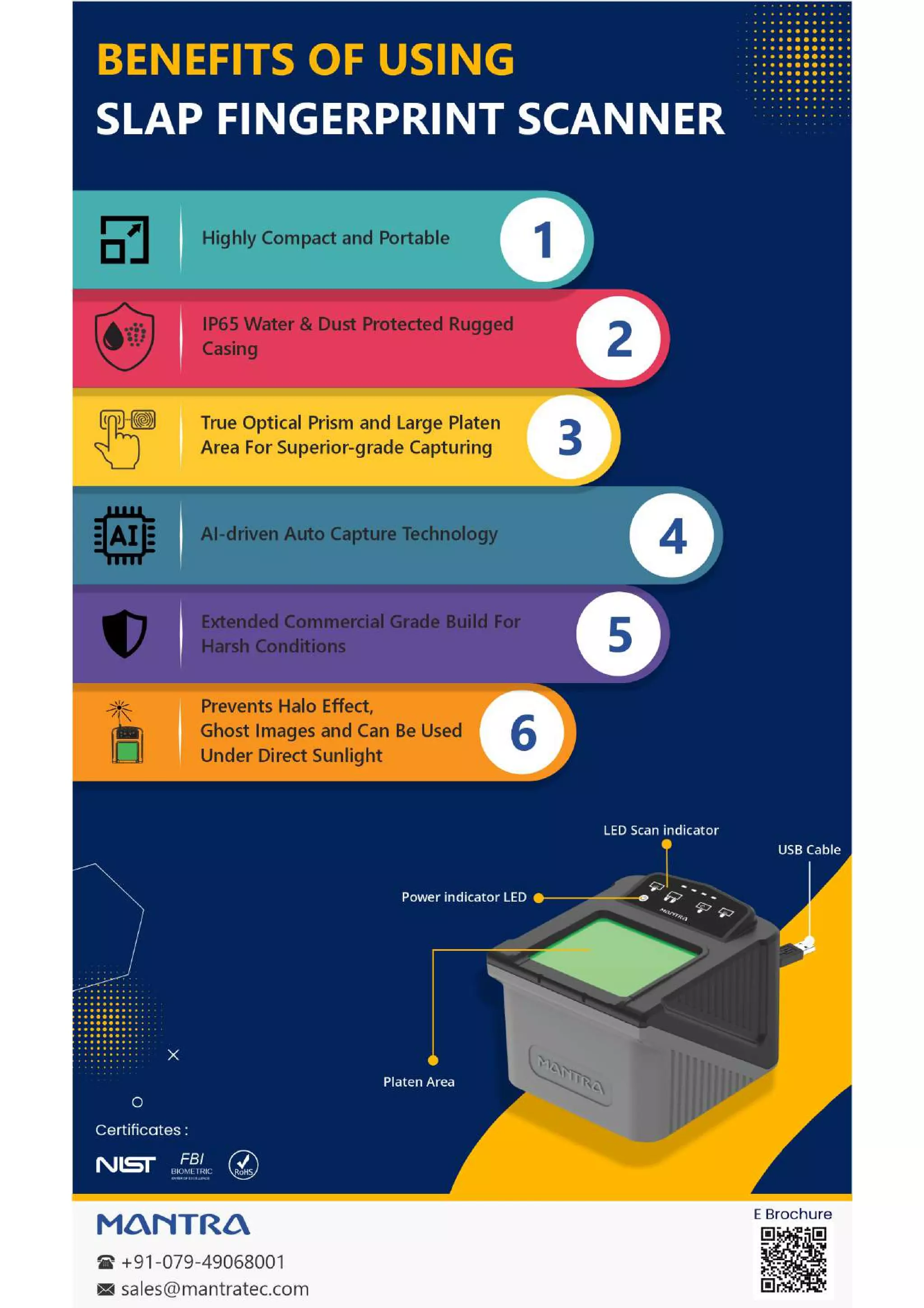 Benefits of using Slap Fingerprint Scanner? | PDF