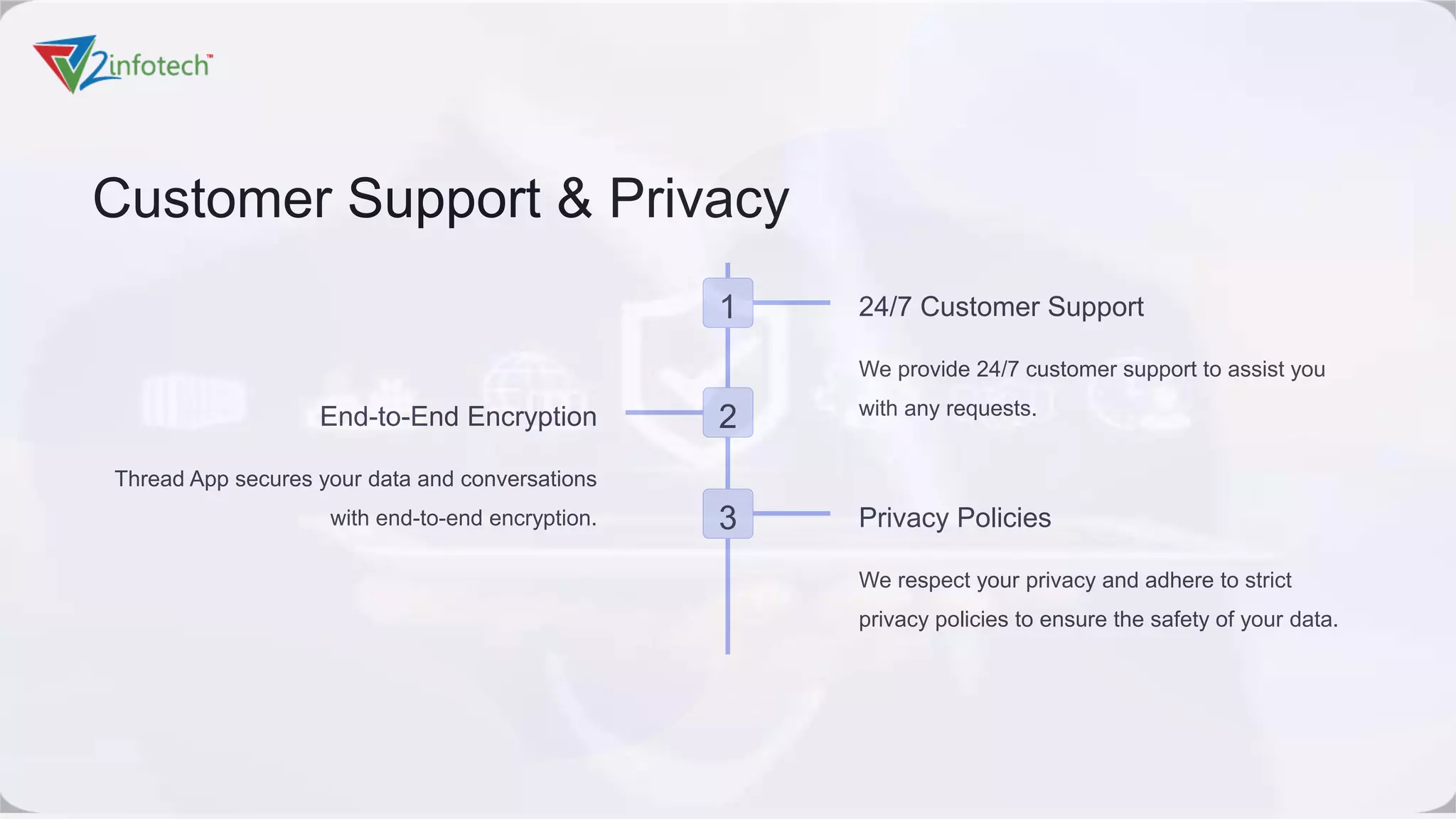 Benefits of using Threads.pptx