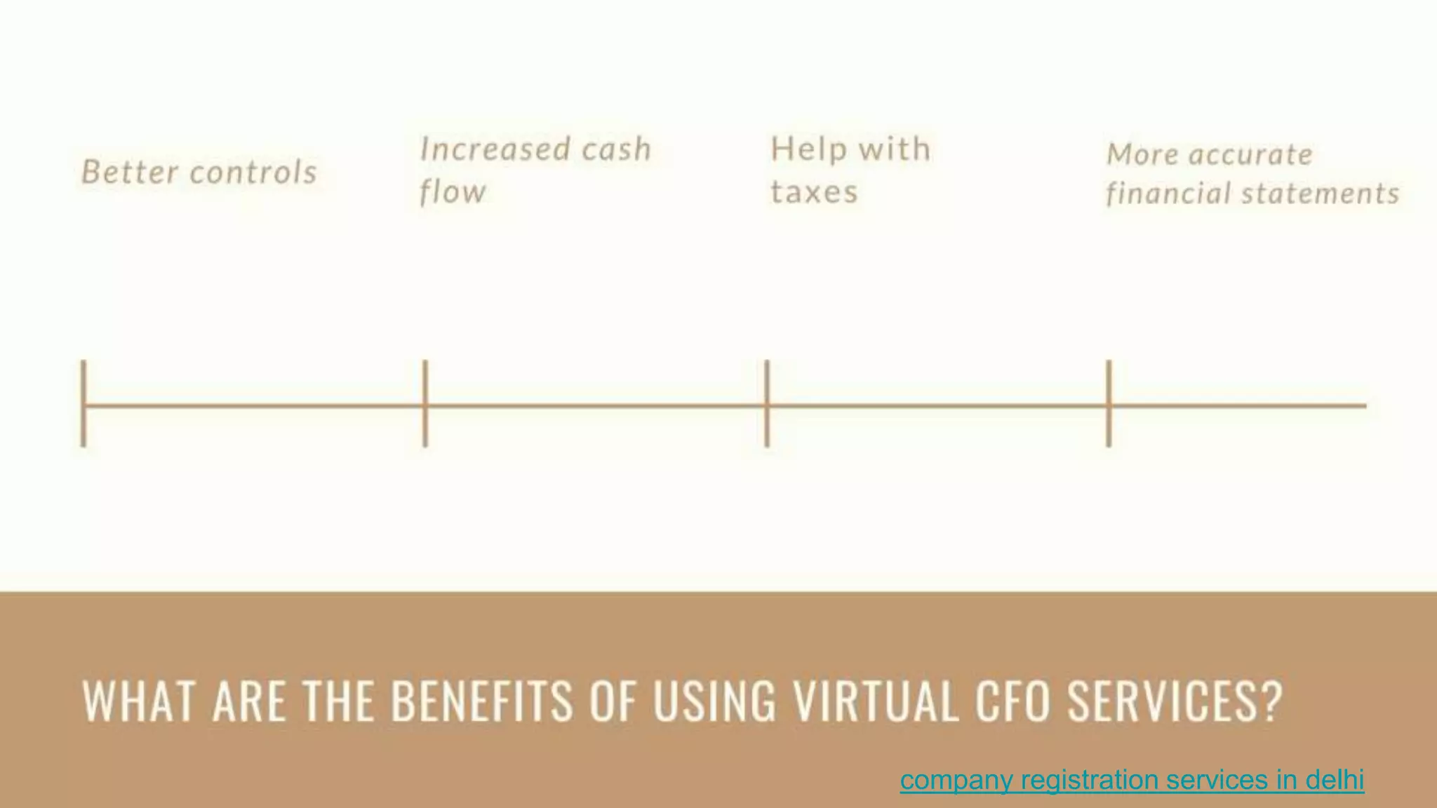 Benefits of using Virtual CFO services to Small Businesses - Starters ...