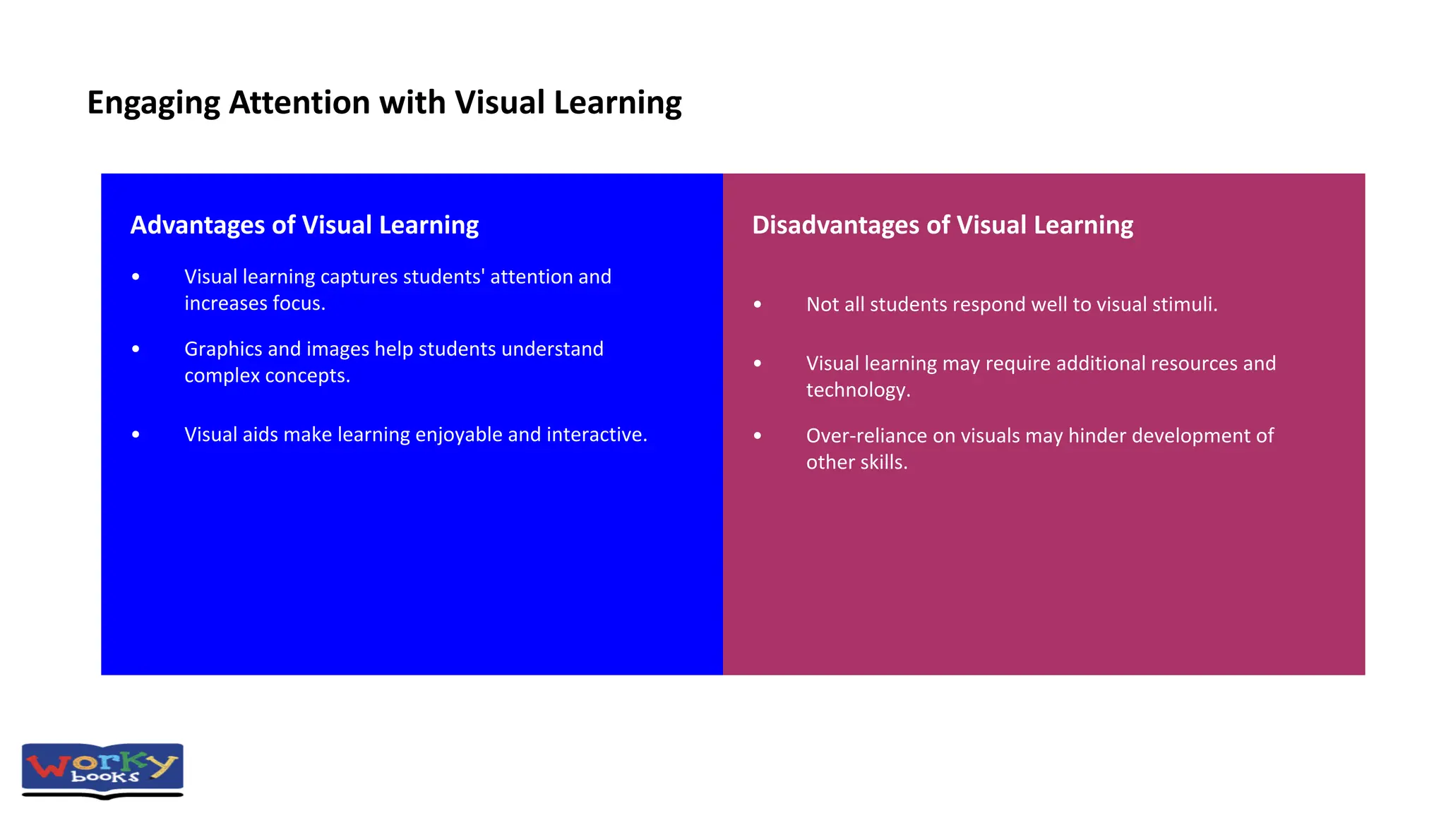 Benefits of Using Visual Learning Materials for Elementary Children (1).pdf