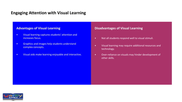 Benefits of Using Visual Learning Materials for Elementary Children (1).pdf