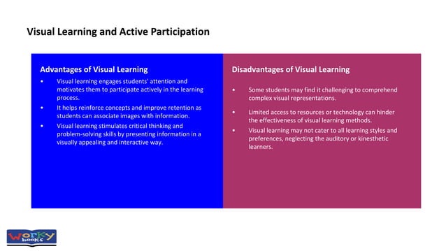 Benefits of Using Visual Learning Materials for Elementary Children (1).pdf