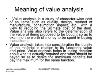 Benefits of value analysis | PPSX