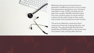 Benefits of Virtual Medical Scribing Services | PDF