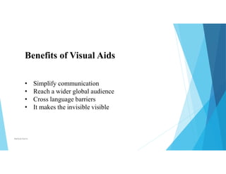 Benefits of Visual Aids(Covering the benefits of visual aids in a ...