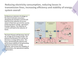 Benefits of voltage regulation in 0.4kV lines | PPT