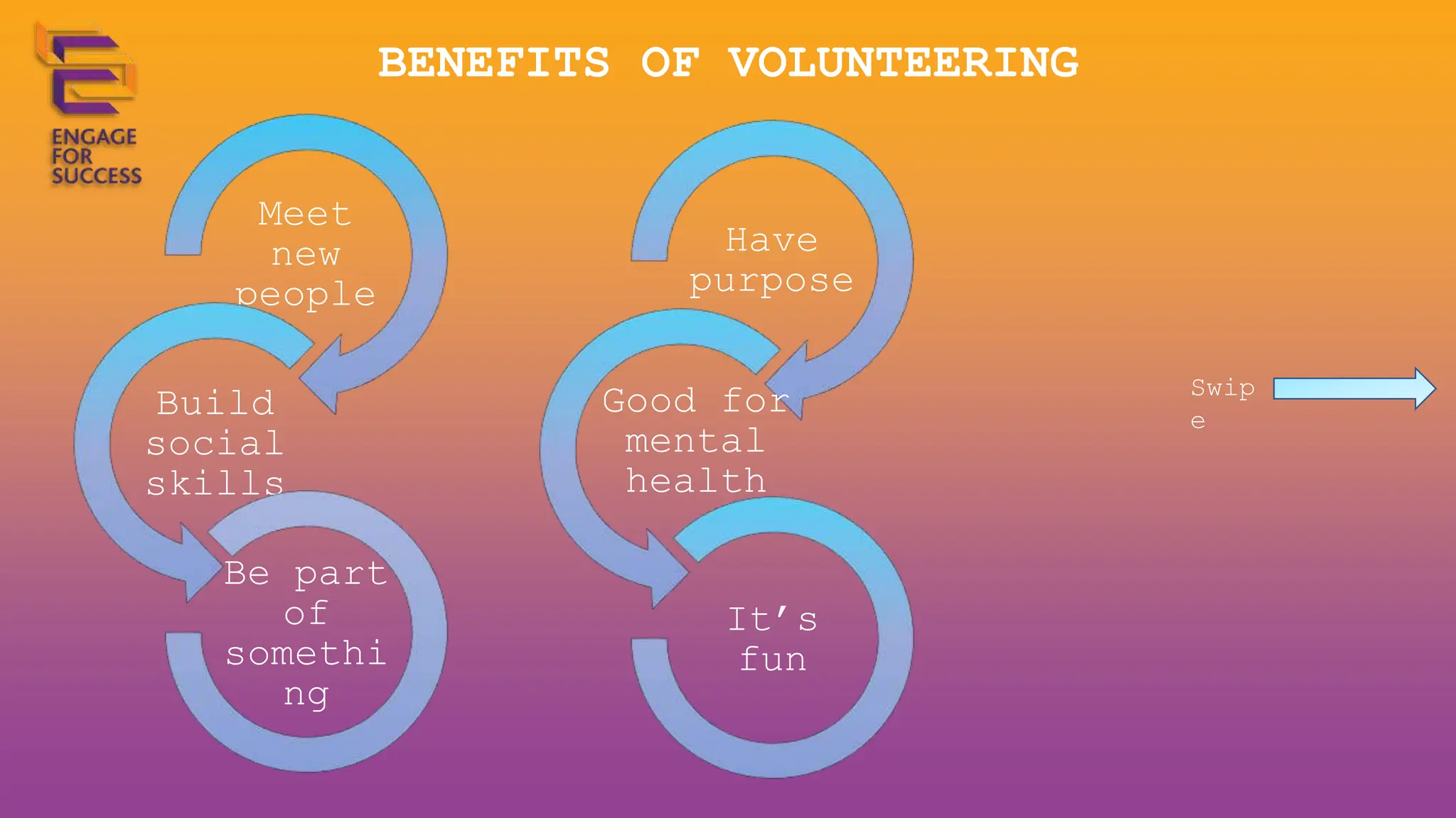 Benefits of Volunteering. And what is the voluntring | PPTX