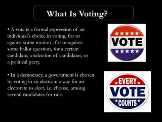 Benefits of voting | PPT