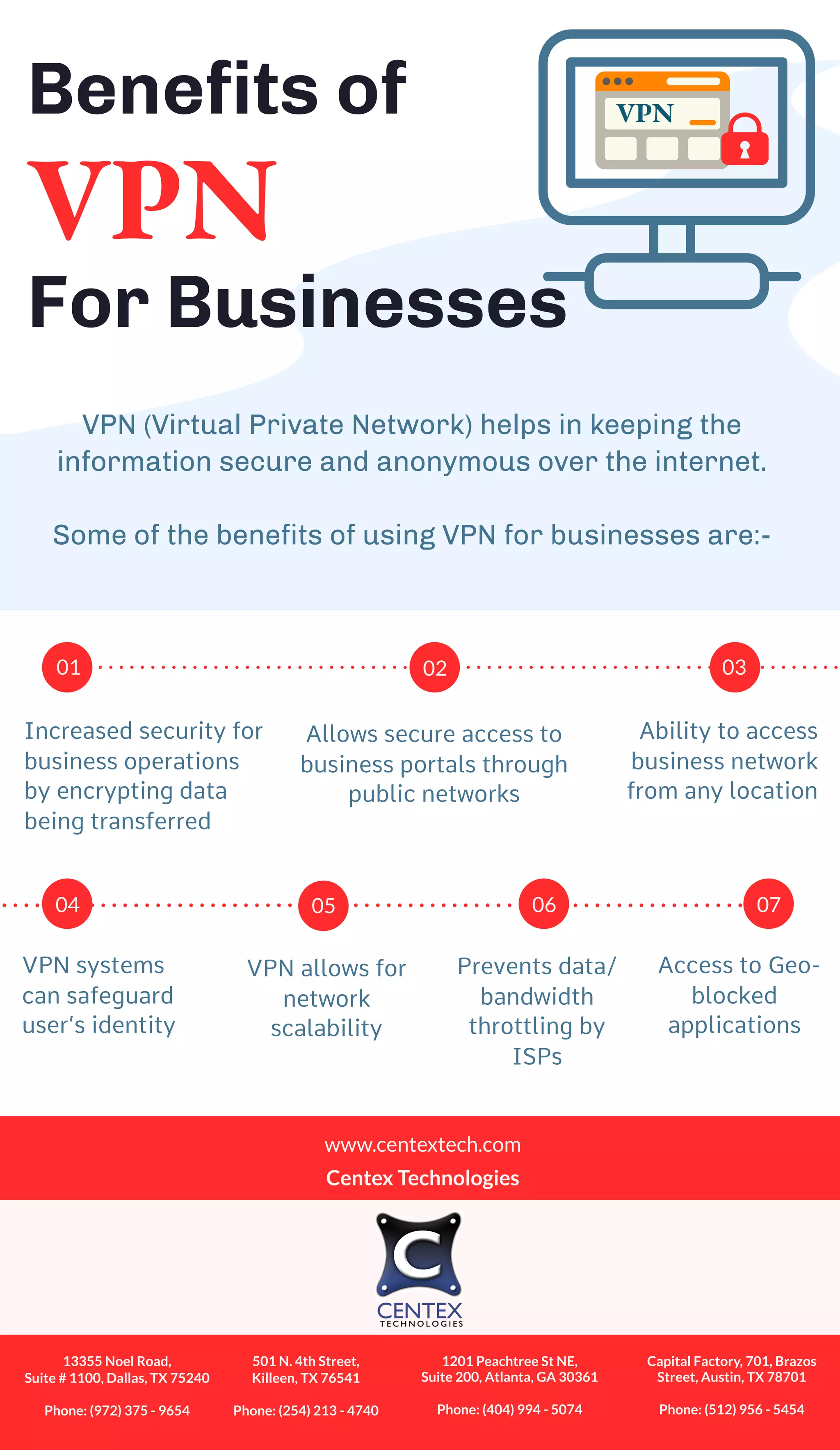 Benefits of VPN For Businesses | PDF