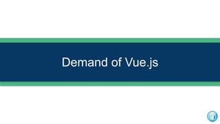 Benefits of vue.js technology for business | PPT
