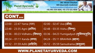 BENEFITS OF WAKING UP IN THE BRAHMA MUHURTA | PPTX