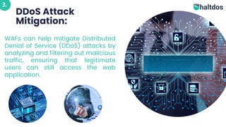 Benefits of web application firewall (1).pdf