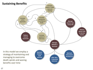 A Systems Thinking Approach to Benefits Realization Planning | PPT