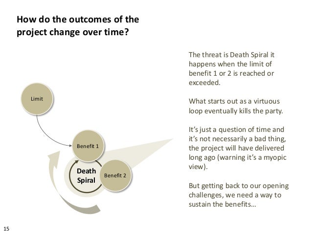 A Systems Thinking Approach to Benefits Realization Planning