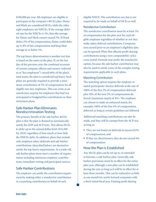 Benefits: Safe Harbor 401k | PDF