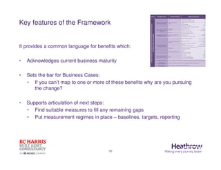 Setting the foundations for benefits management at Heathrow | PPT