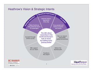 Setting the foundations for benefits management at Heathrow | PPT