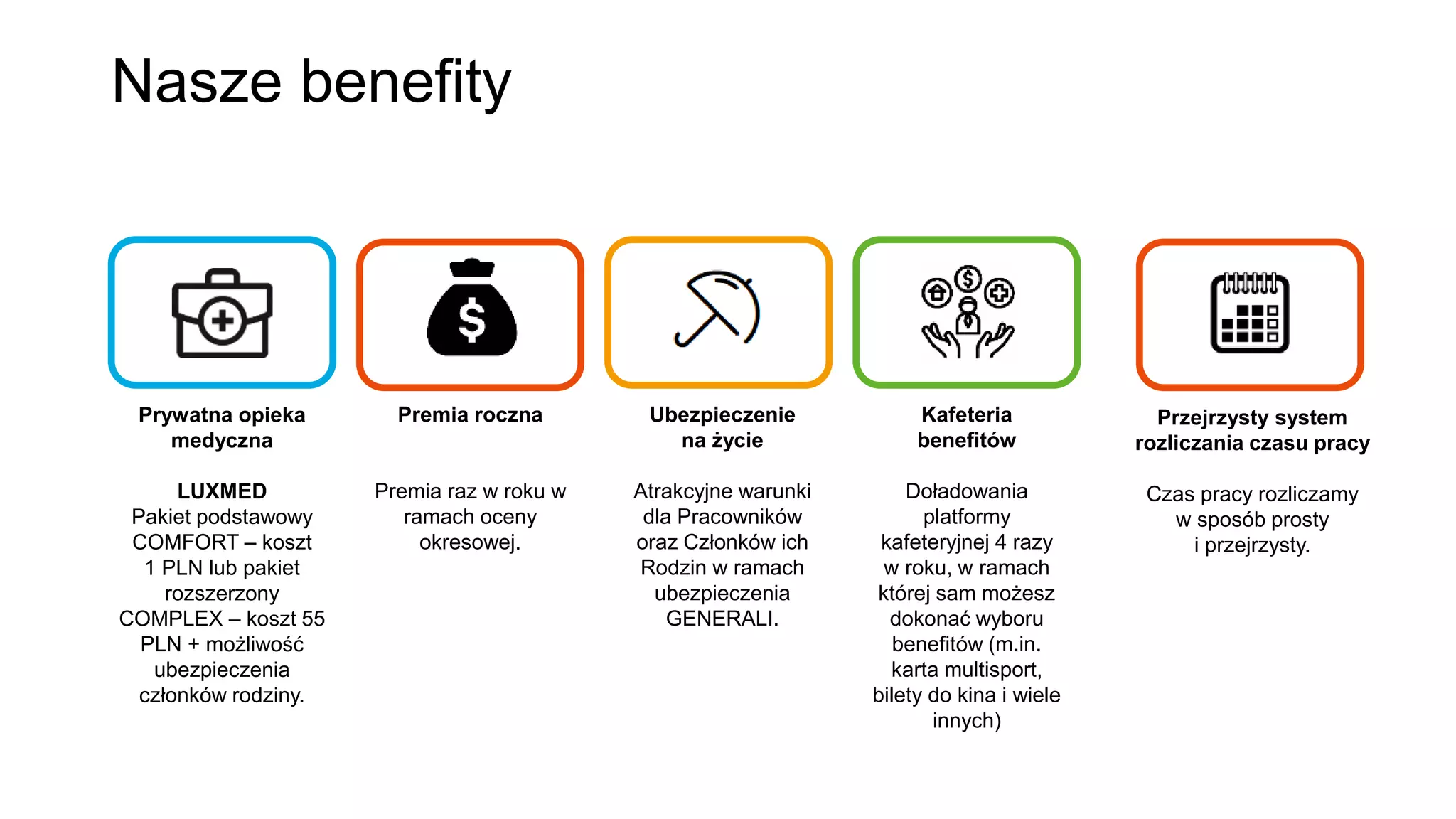 Benefity innogy IT Support | PPTX