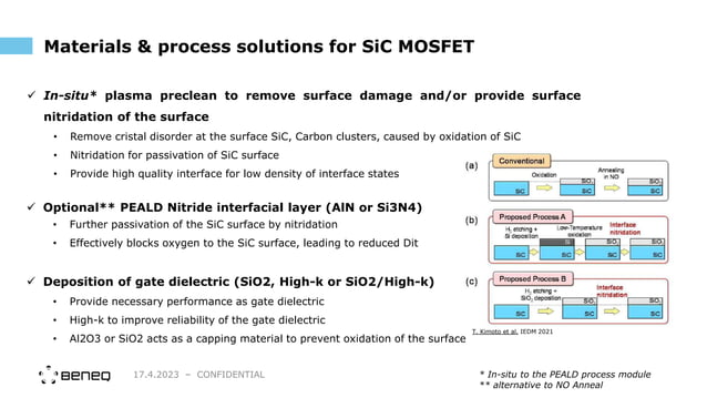 Atomic Layer Deposition solutions for SiC Power Electronics | PDF ...