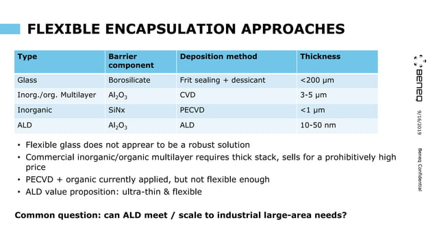 Robust and Reliable Thin-Film OLED Encapsulation | PPTX