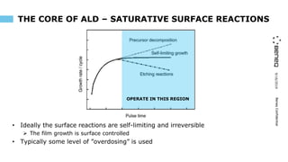 Robust and Reliable Thin-Film OLED Encapsulation | PPTX
