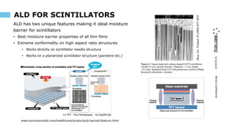 Robust and Reliable Thin-Film OLED Encapsulation | PPTX