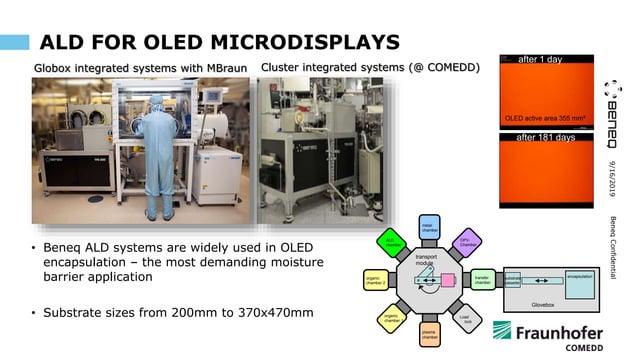 Robust And Reliable Thin Film Oled Encapsulation Pptx