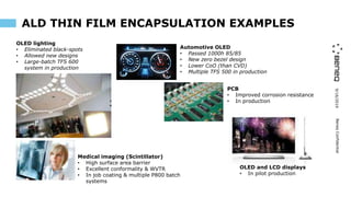 Robust and Reliable Thin-Film OLED Encapsulation | PPTX
