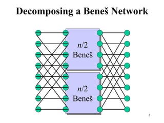 Benes | PPT