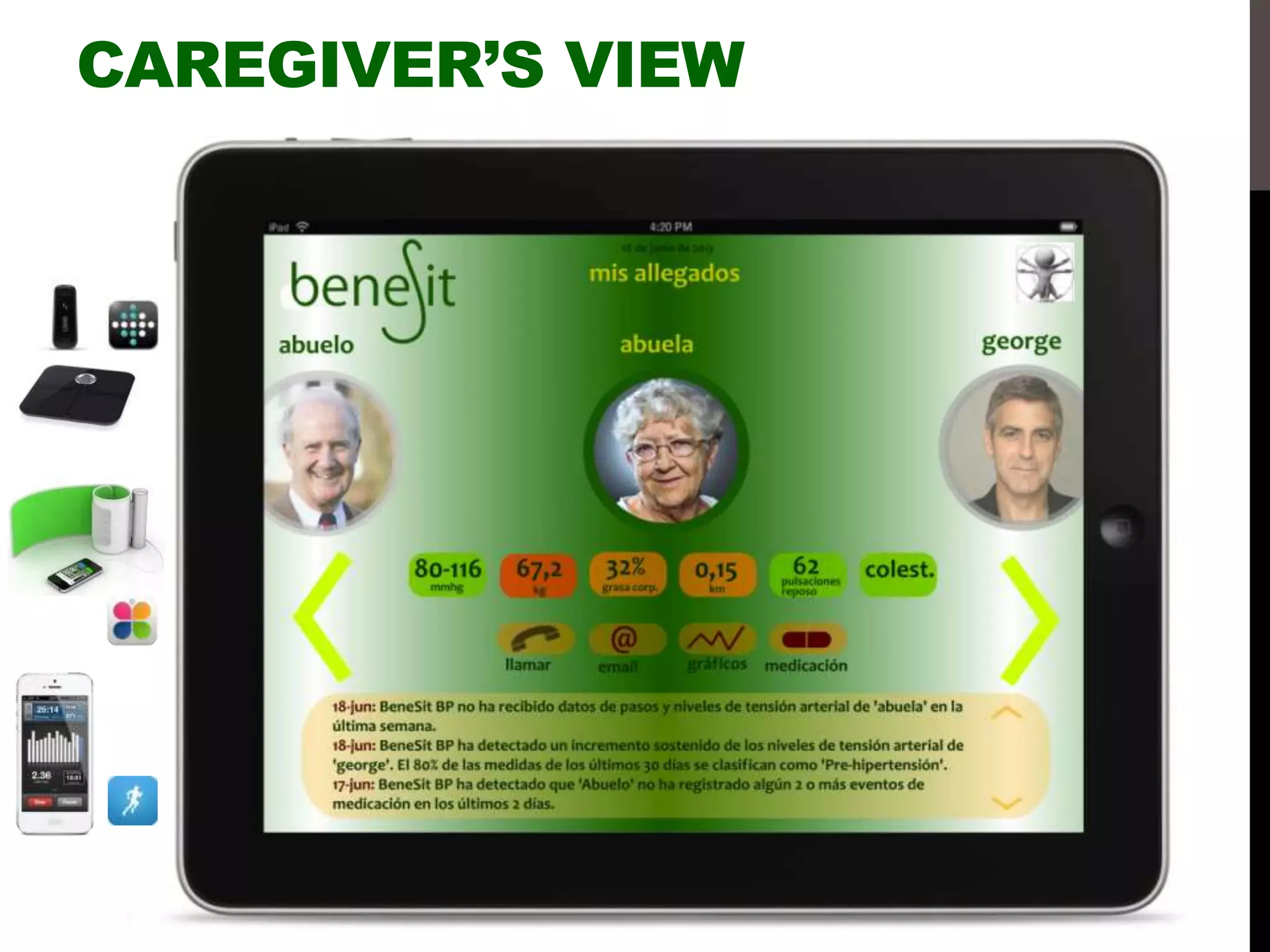 BeneSit BP (English version) | PPT