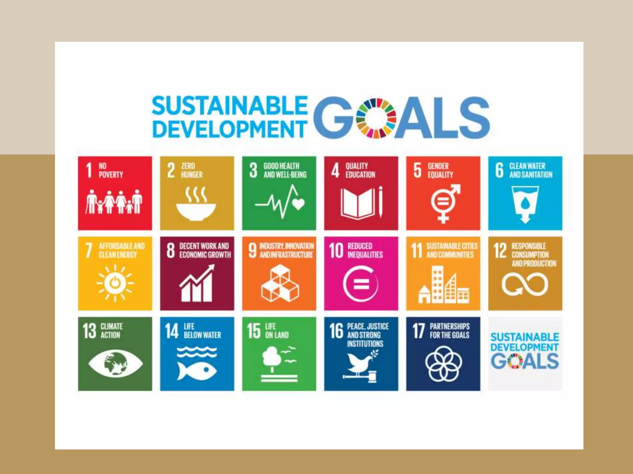 Aligning with the UN Sustainable Development Goals #SDGs | PPTX