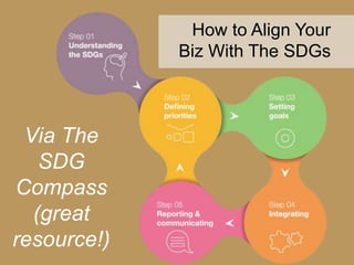 Aligning with the UN Sustainable Development Goals #SDGs | PPTX