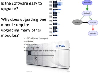 Benevol 2013: Visualizing the complexity of software module upgrades ...
