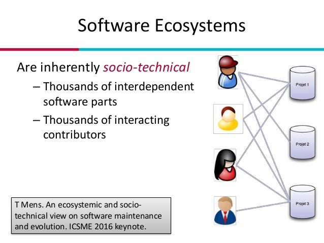 Software Ecosystem Evolution. It's complex!