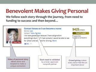 Benevolent & gividual presentation aug 2012 v1 | PPT